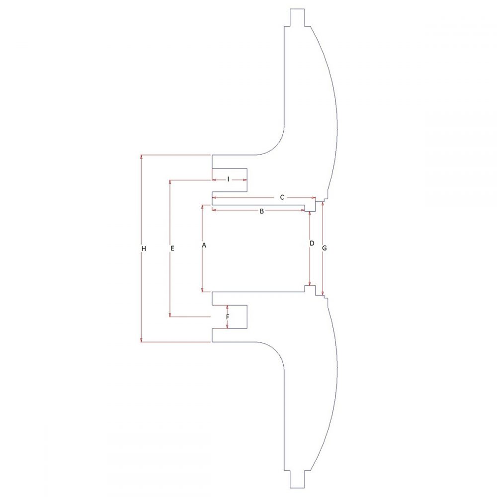 Alloy Wheel Technical - Image Wheels